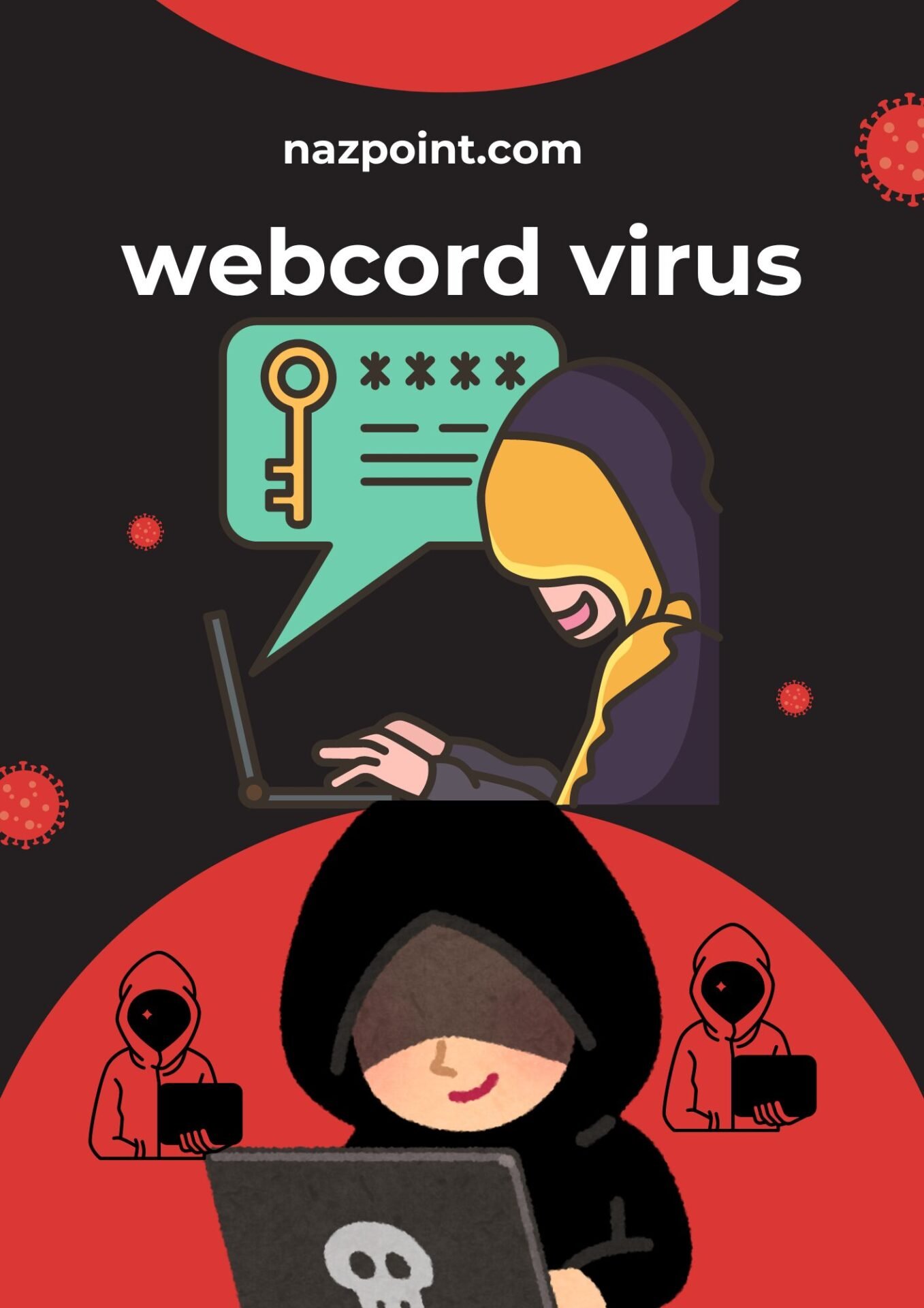 What Is Webcord Virus? Computer Virus Anatomy And Removal